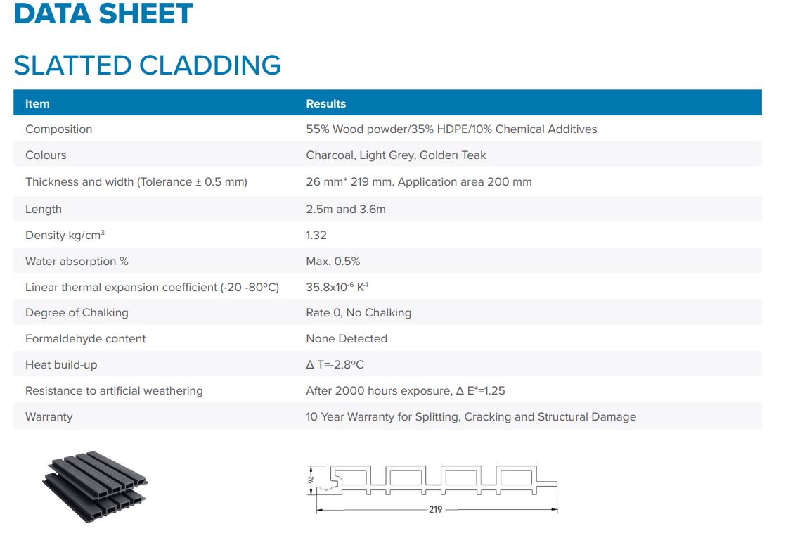 Composite Slatted Wall Cladding Panels - Trade Warehouse
