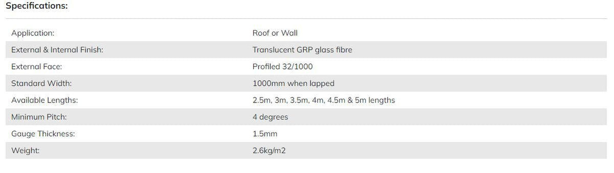 32/1000 Box Profile Translucent GRP Rooflight Sheet