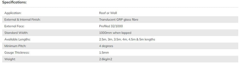 32/1000 Box Profile Translucent GRP Rooflight Sheet