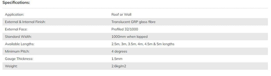 32/1000 Box Profile Translucent GRP Rooflight Sheet