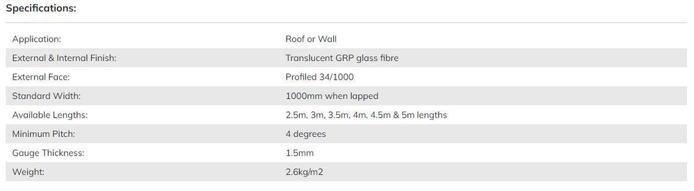 34/1000 Box Profile Translucent GRP Rooflight Sheet